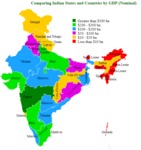 Comparing Indian States and Countries by GDP - StatisticsTimes.com